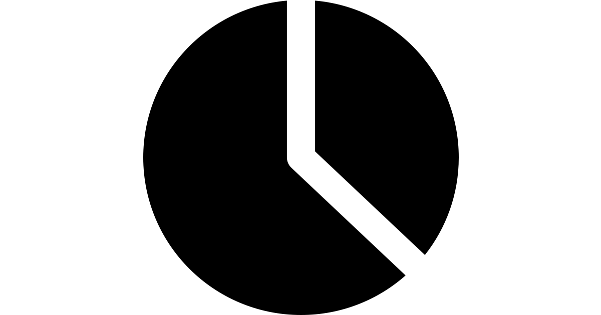 Pie chart pie chart graph data analytics analysis business product ...